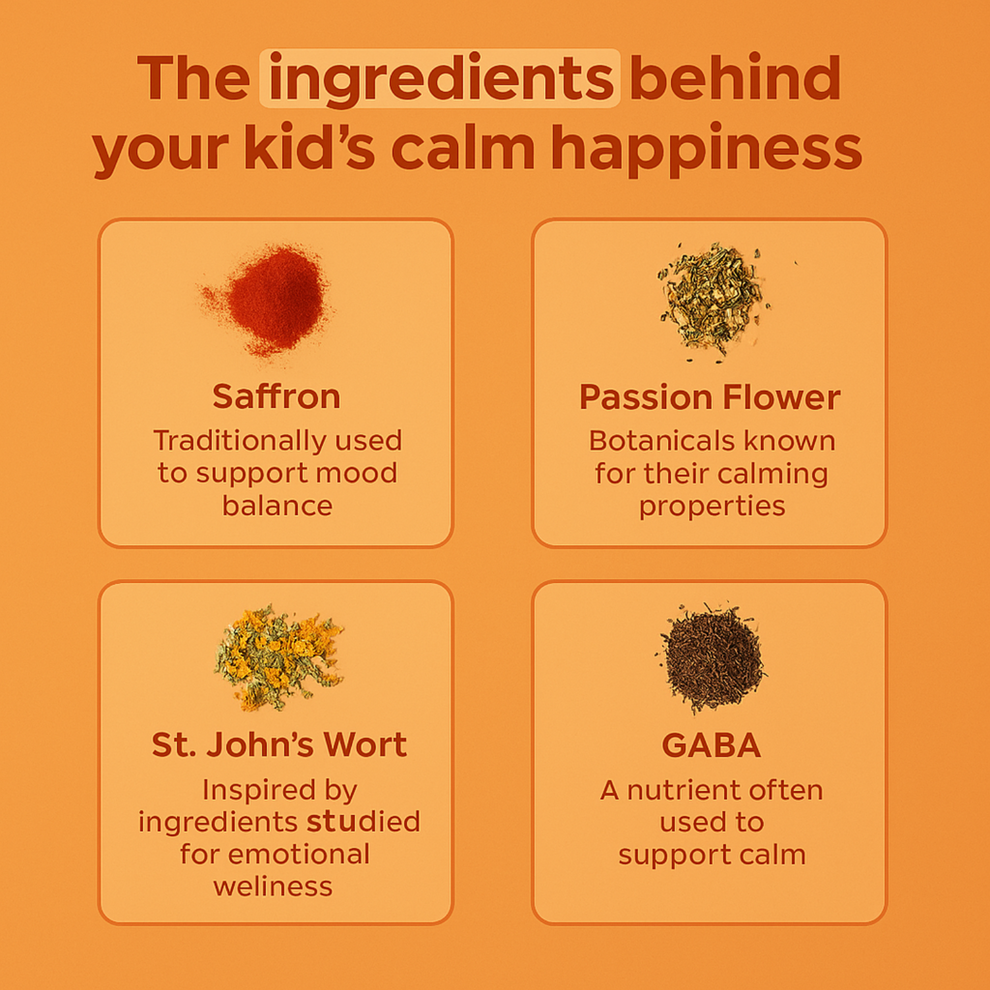 Saphire Happy Chews - Natural Saffron Gummies – Saphire Saffron