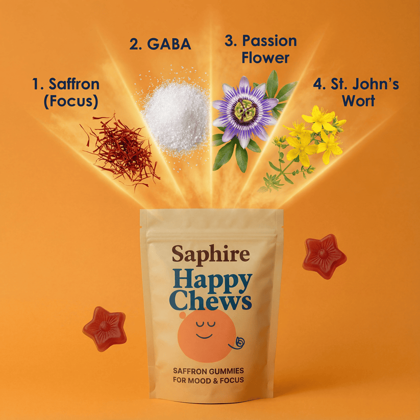 Saphire Happy Chews - Natural Saffron Gummies – Saphire Saffron